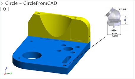 Reporting Options in SA - Managing Callouts for Inspection